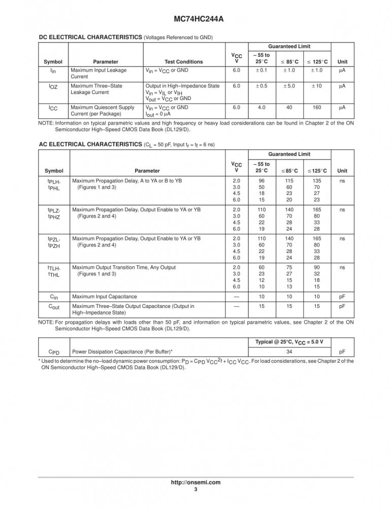 MC74HC244A datasheet page 3