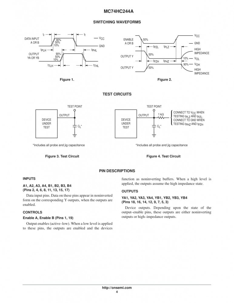MC74HC244A datasheet page 4