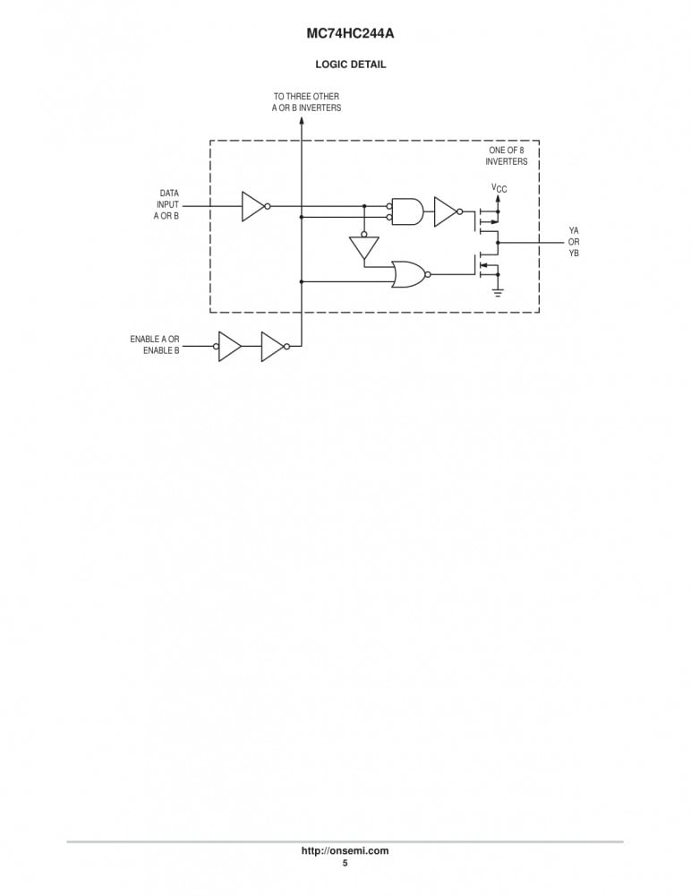 MC74HC244A datasheet page 5