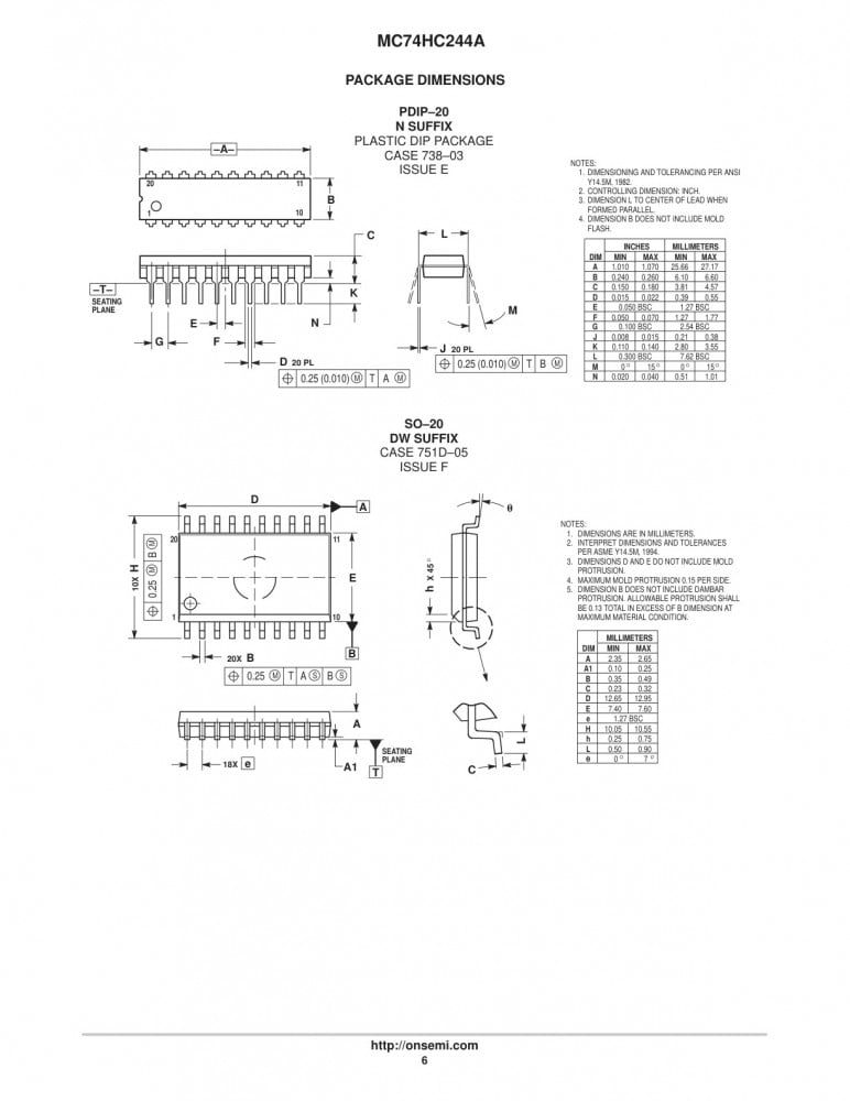 MC74HC244A datasheet page 6