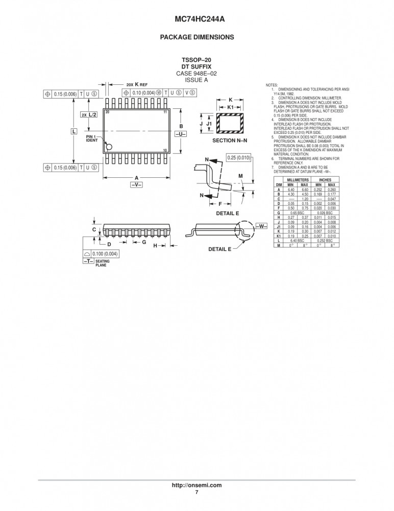 MC74HC244A datasheet page 7