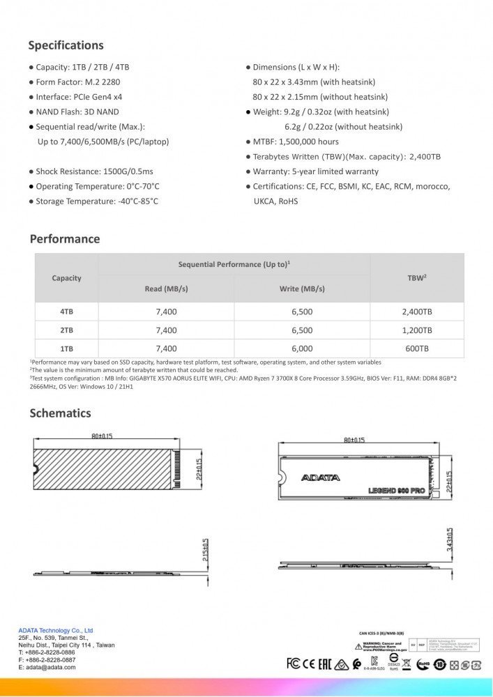 LEGEND 900 PRO technical document page 2