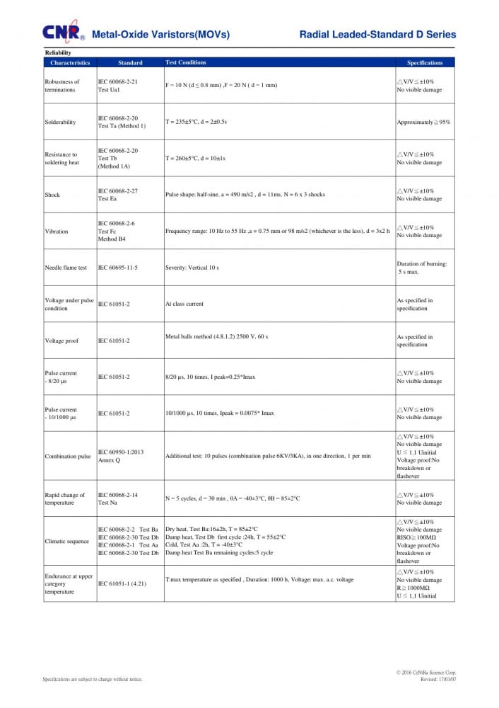 CNR varistor datasheet page 8