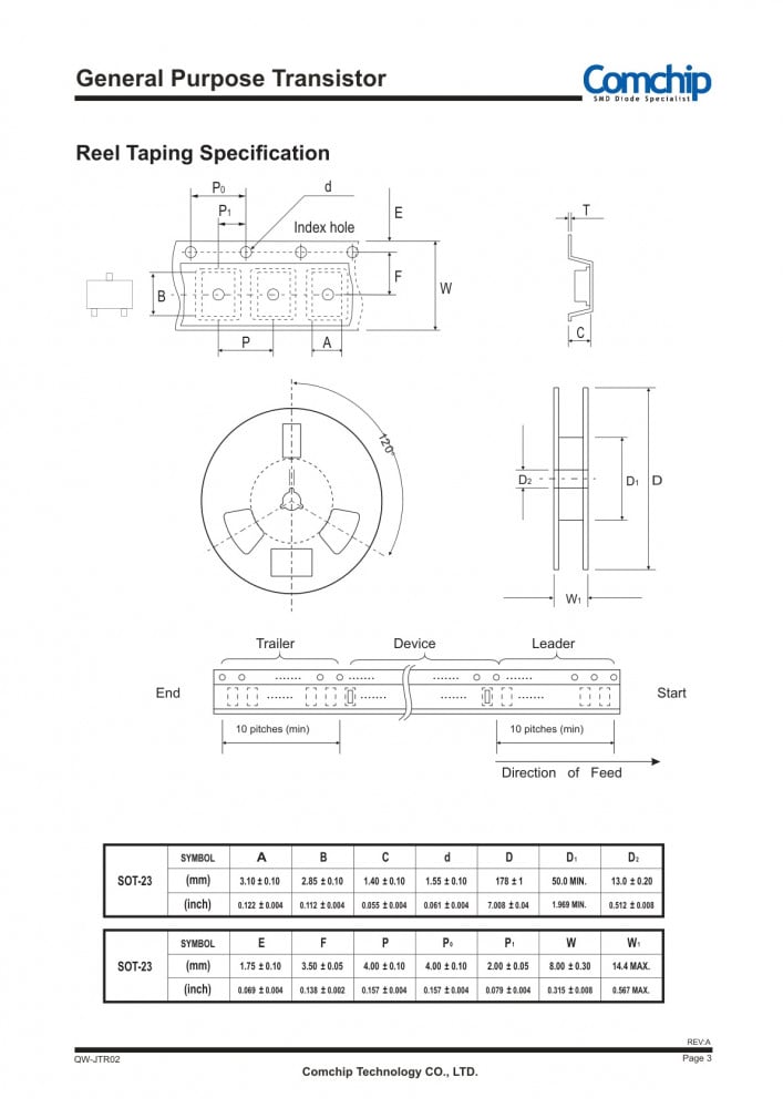 MMBT3904-HF datasheet page 3