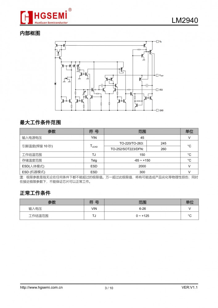 LM2940 technical document page 3