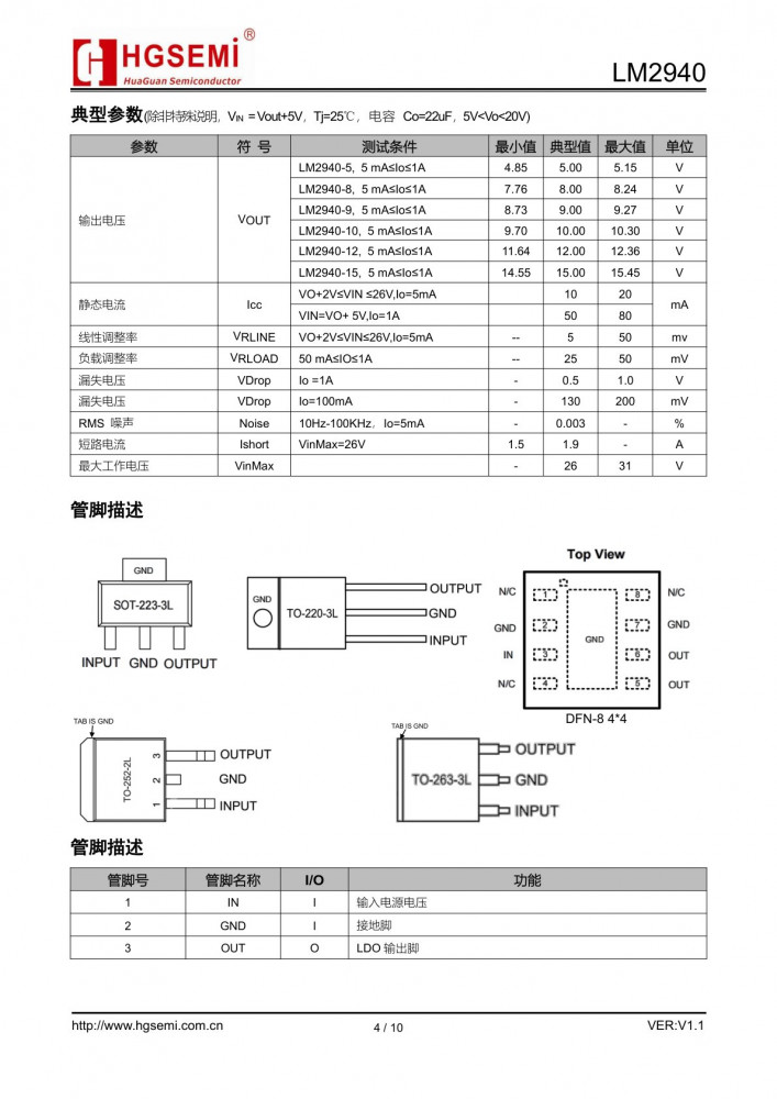 LM2940 technical document page 4