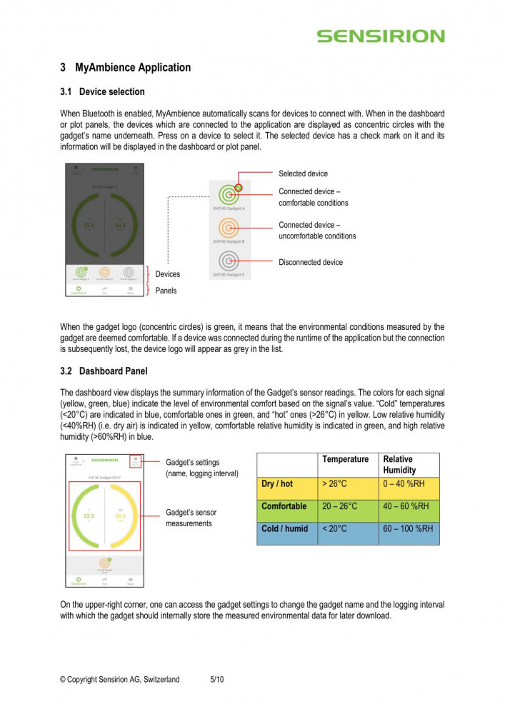 SHT4x Smart Gadget document page 5