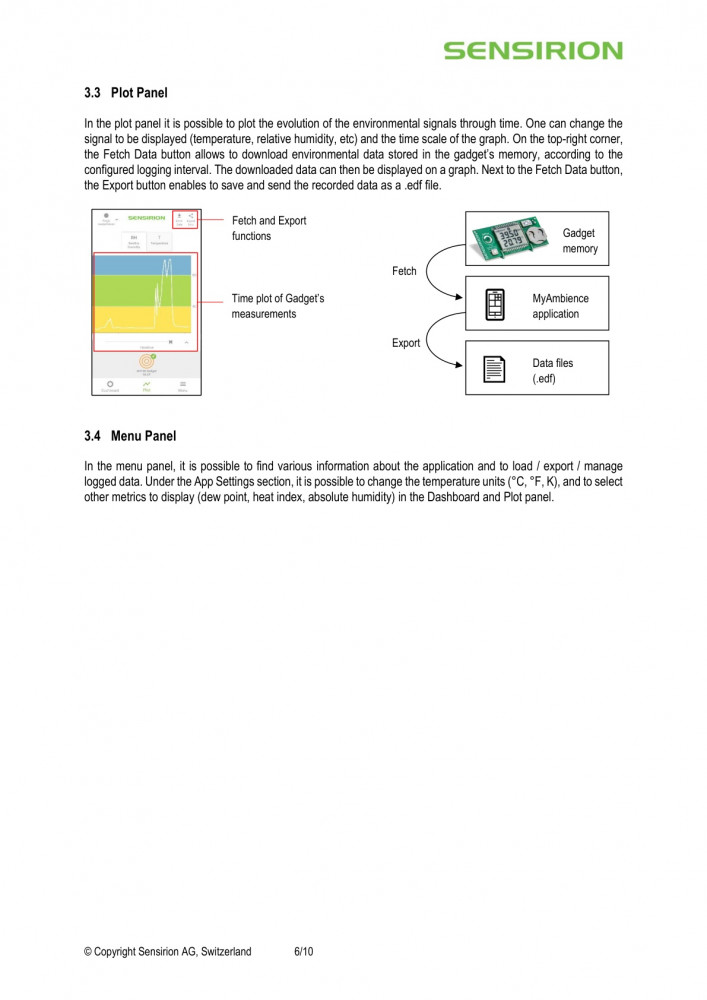 SHT4x Smart Gadget document page 6