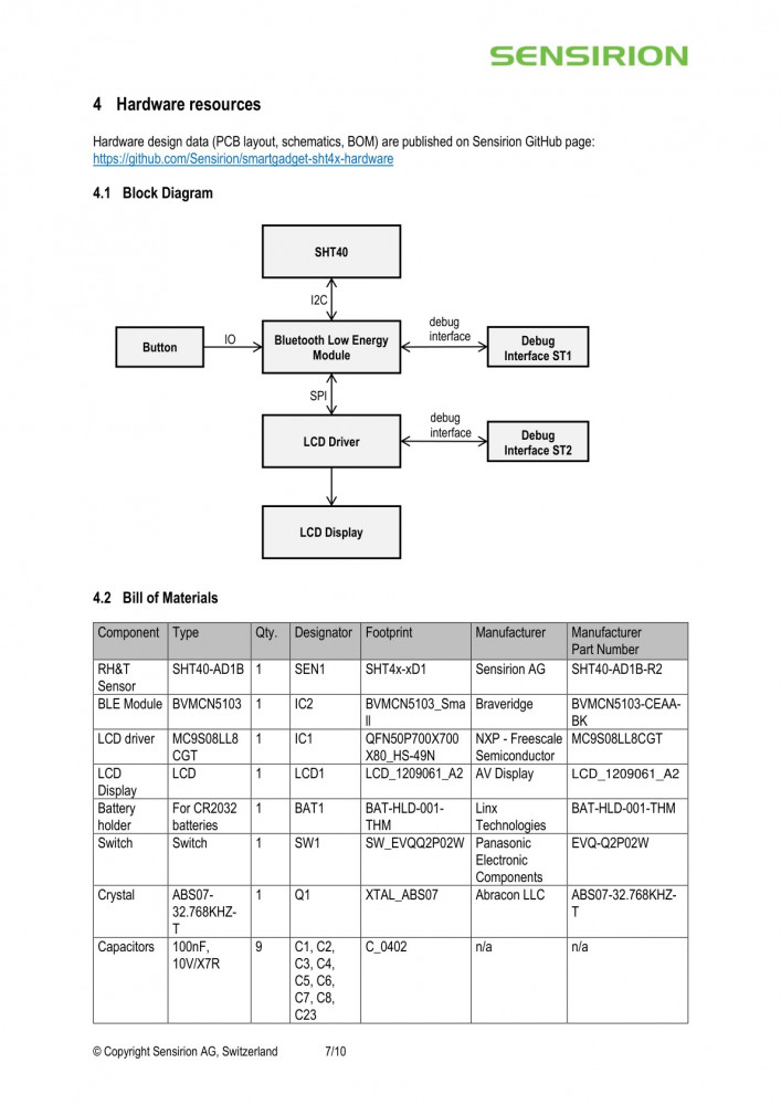 SHT4x Smart Gadget document page 7