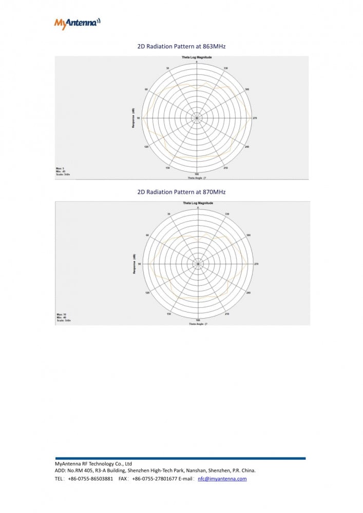 AELF002 datasheet page 4