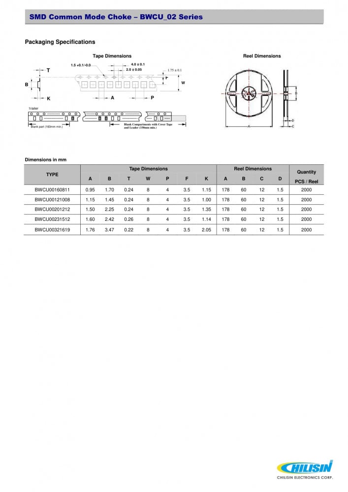 Chilisin BWCU series datasheet page 8