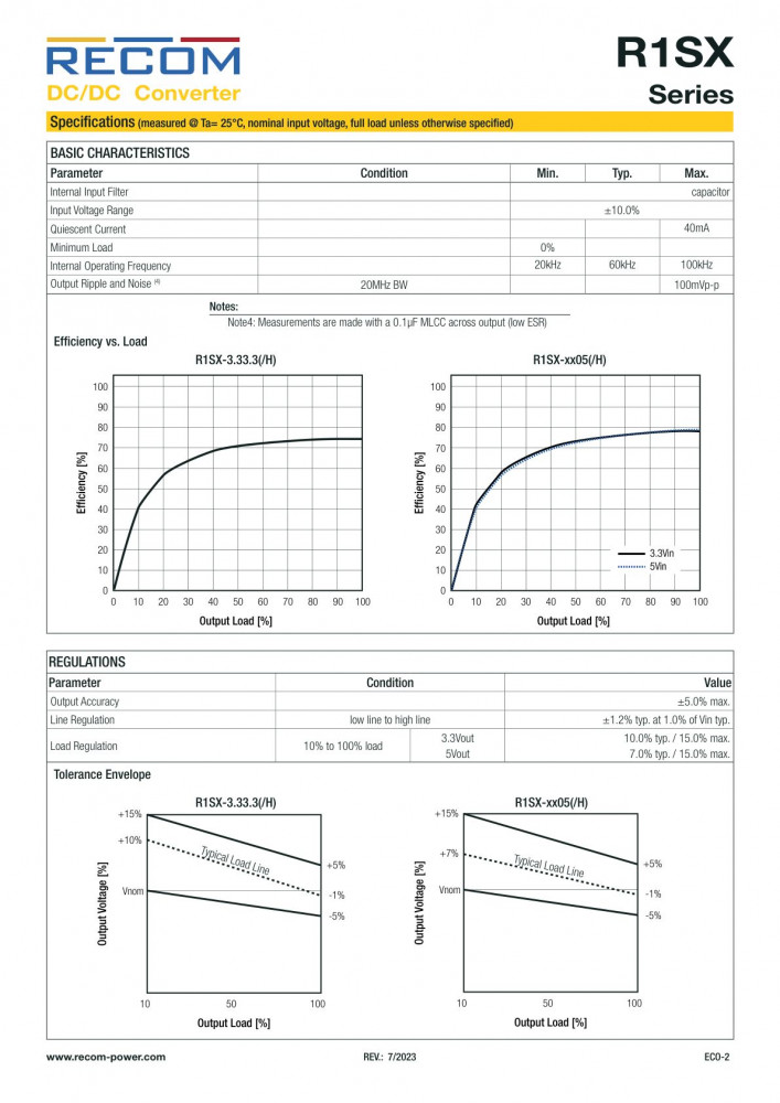R1SX technical document, page 2