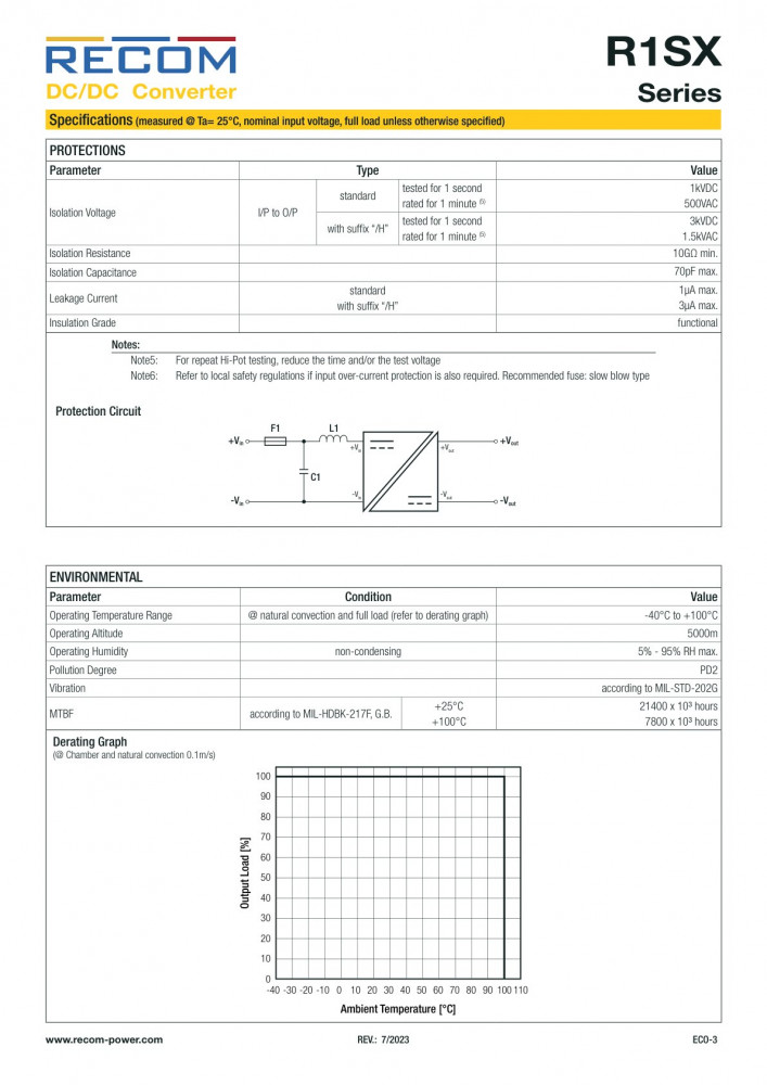 R1SX technical document, page 3
