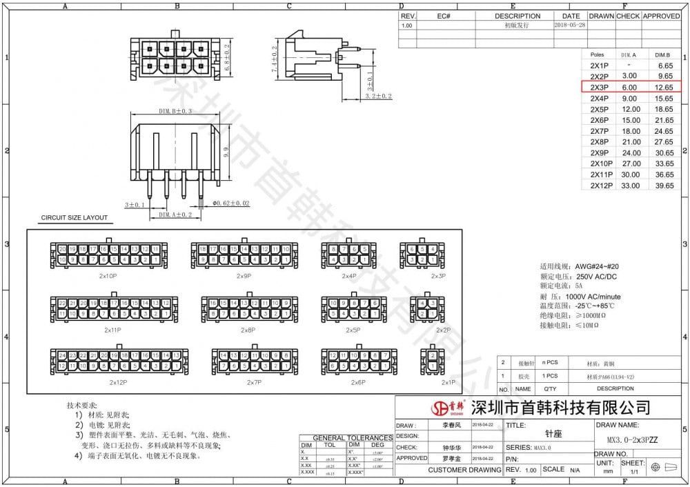 MX3.0-2x3PZZ technical document page 1