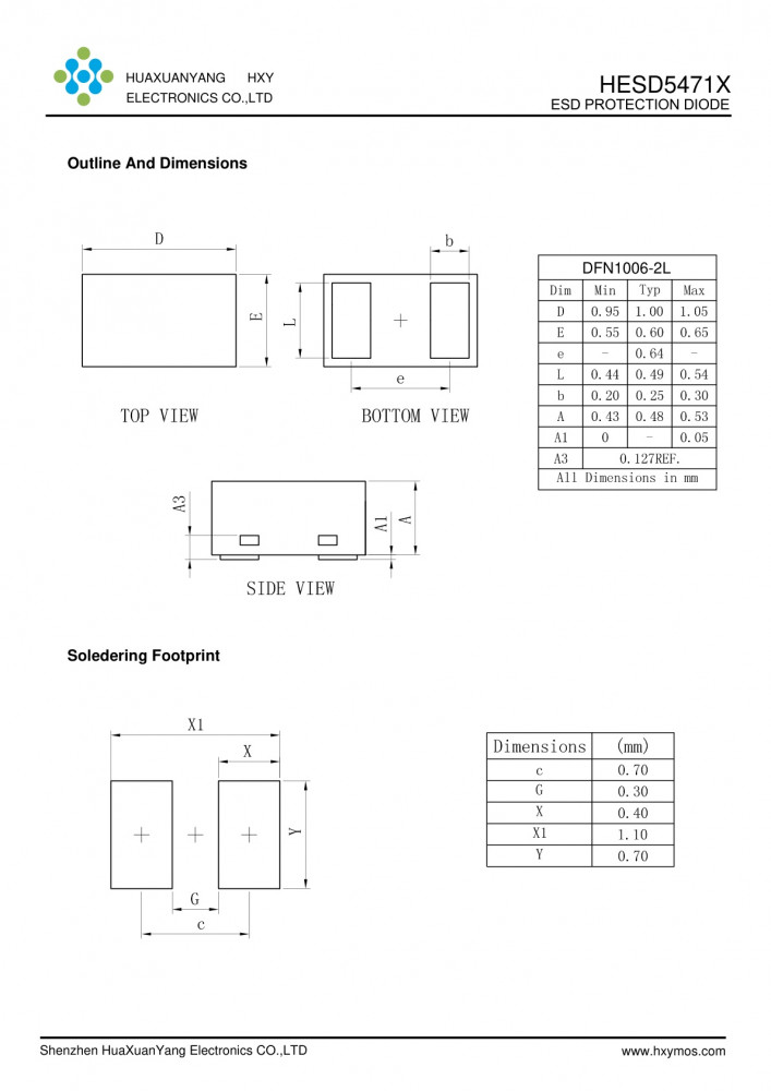 HESD5471X datasheet page 3