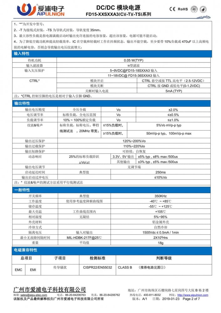 FD15 series datasheet page 2