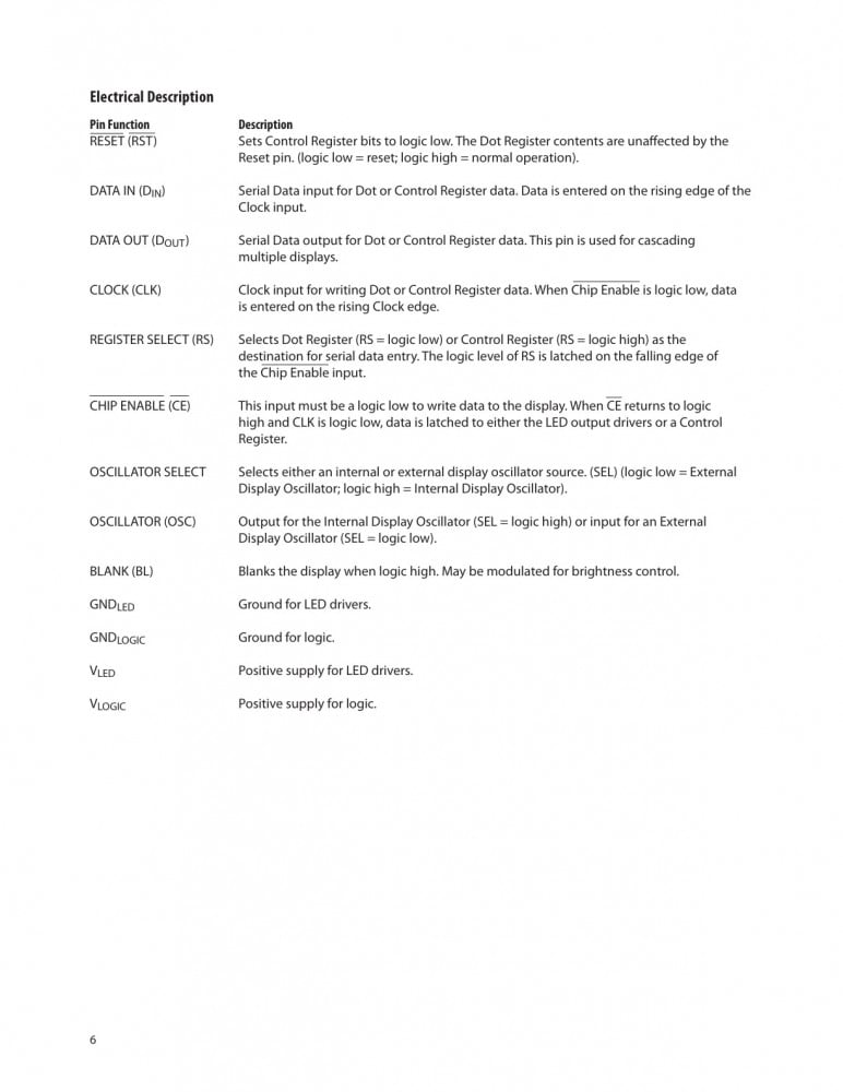 HCMS-3901 datasheet page 6