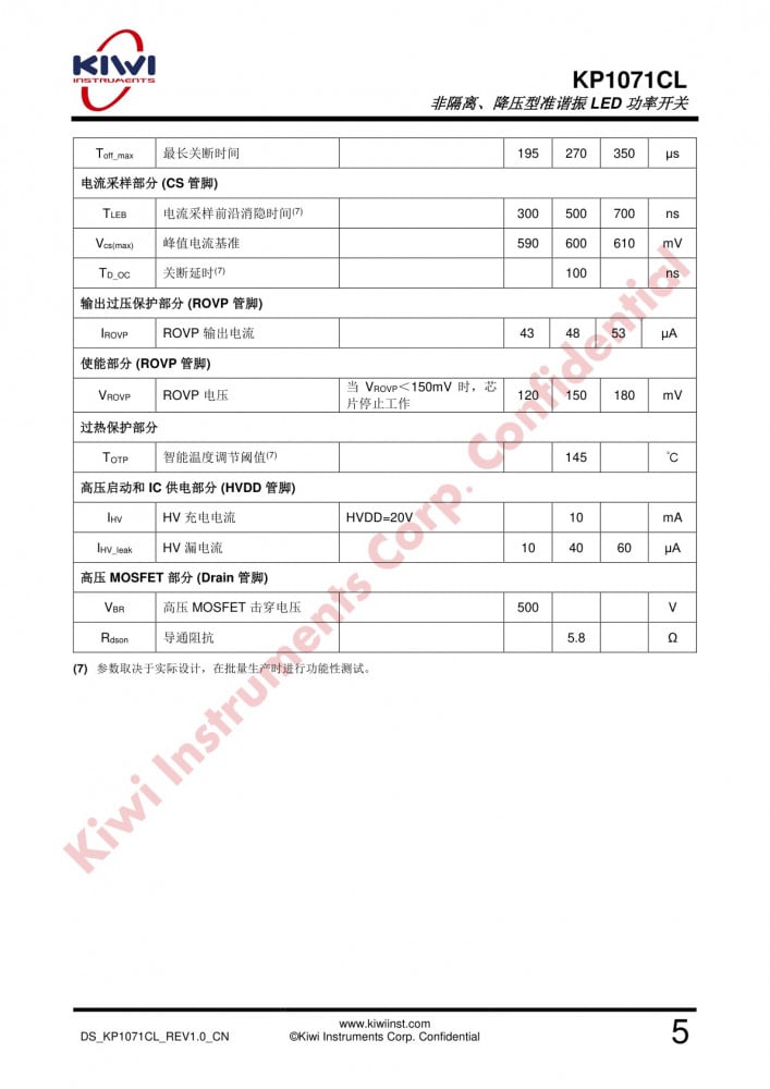 KP1071CLSPA datasheet page 5