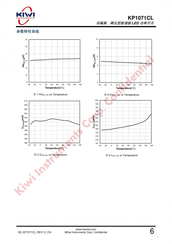 KP1071CLSPA datasheet page 6