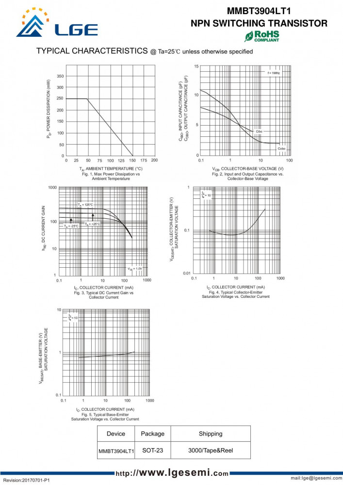 MMBT3904LT1 datasheet page 3