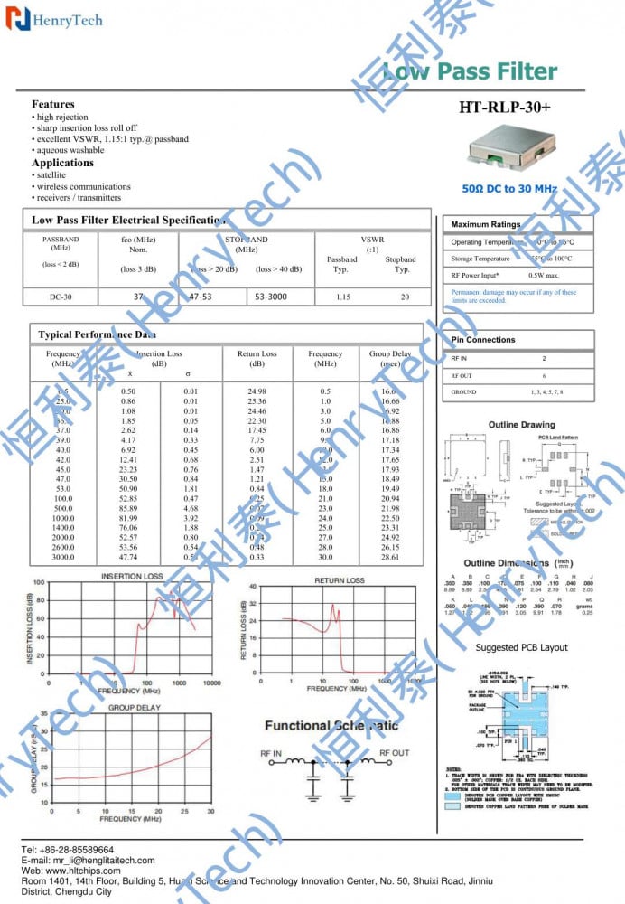 HT-RLP-30+ technical document page