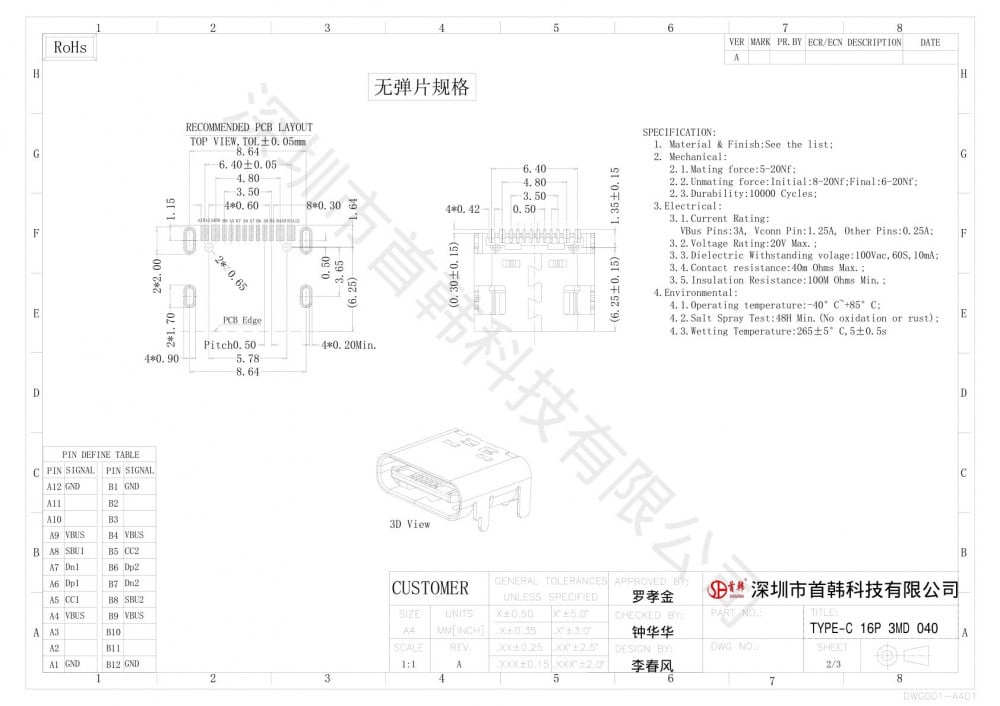 TYPE-C 16P 3MD 040 specification page 2