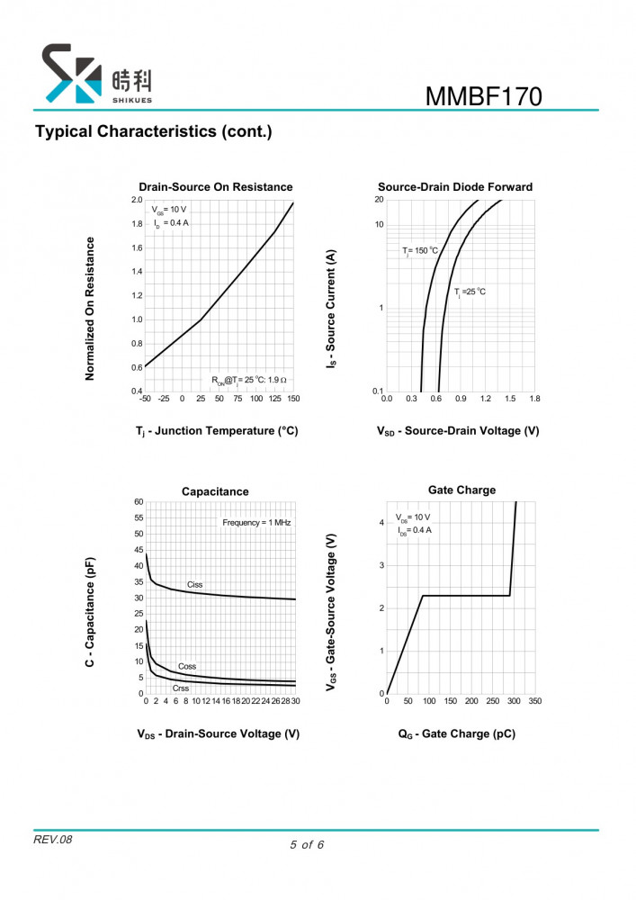 MMBF170 datasheet page 5