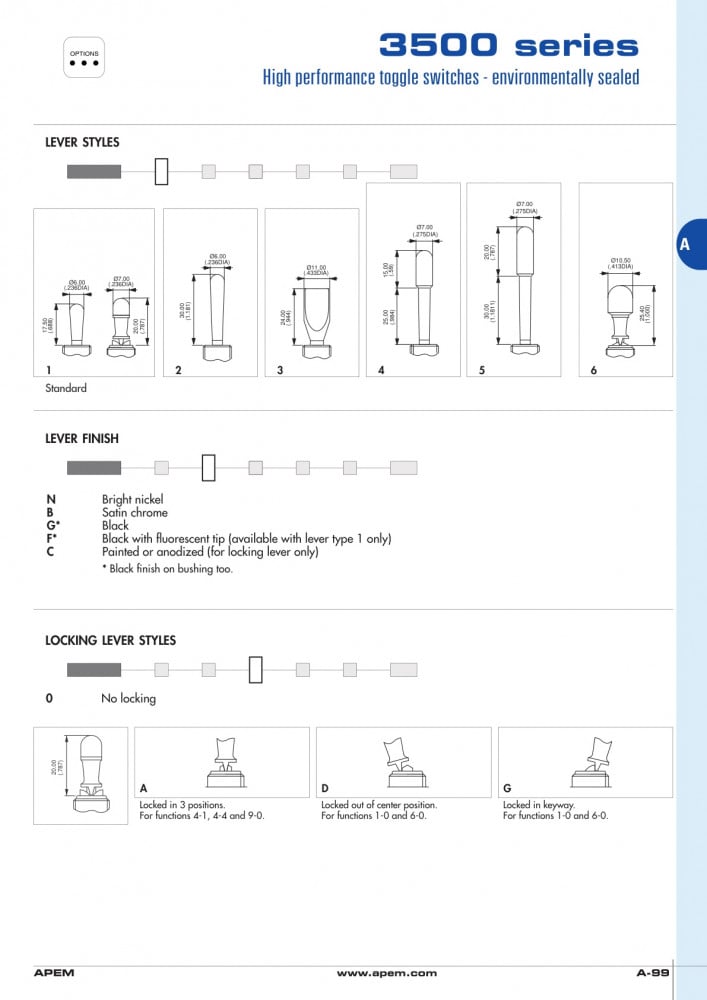APEM 3537 series technical document page 4