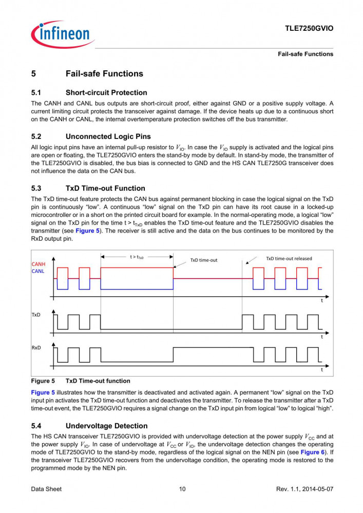 TLE7250GVIO datasheet page 10