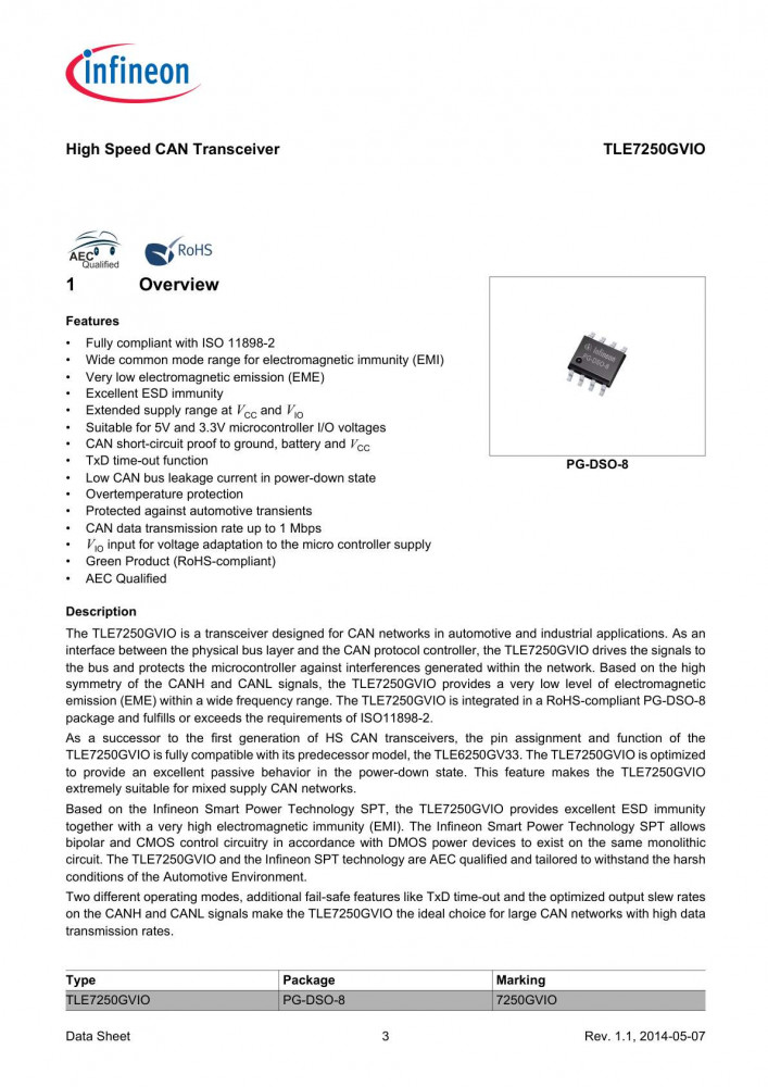 TLE7250GVIO datasheet page 3