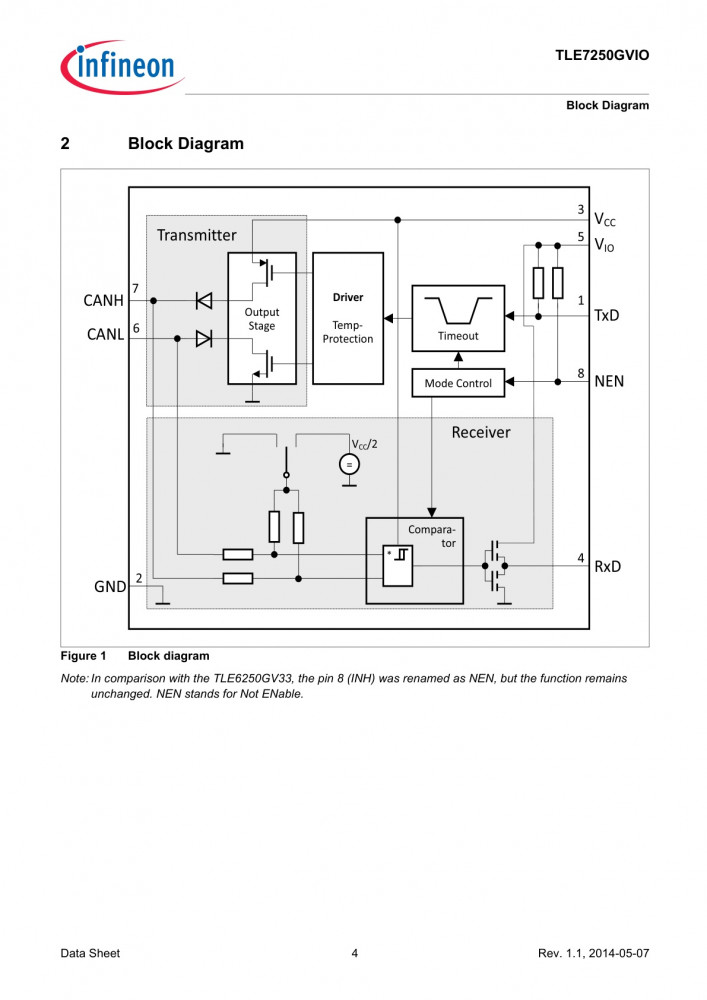 TLE7250GVIO datasheet page 4