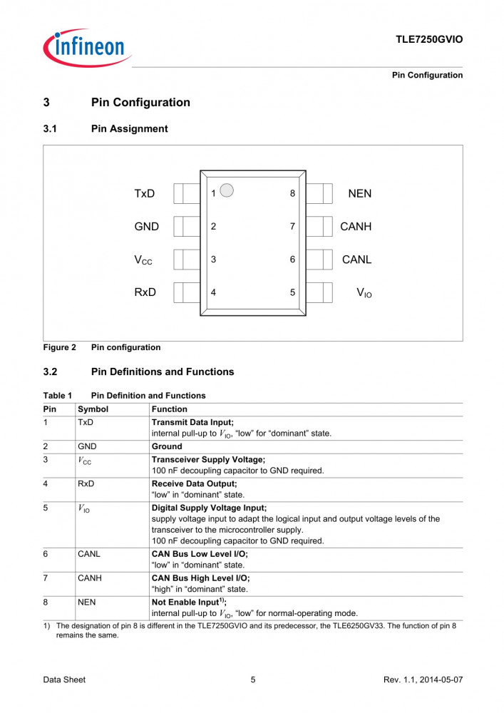 TLE7250GVIO datasheet page 5