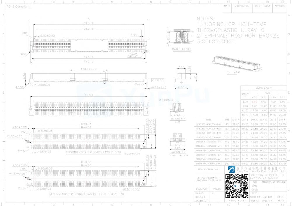 BTB0.850-120PLBDC-M41 technical drawing page