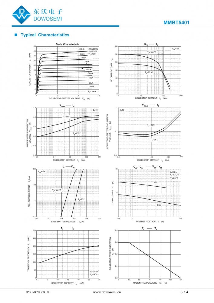 MMBT5401 datasheet page 3
