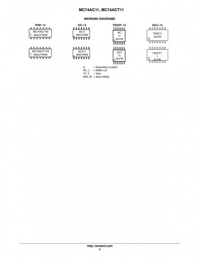 MC74ACT11M datasheet page 5