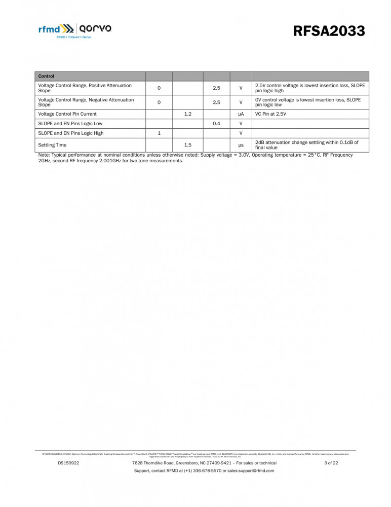 RFSA2033TR7 technical document page 3