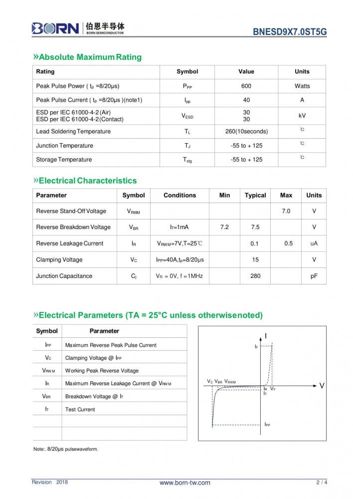 BNESD9X7.0ST5G datasheet page 2