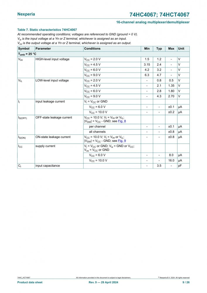 74HC4067 datasheet page 9