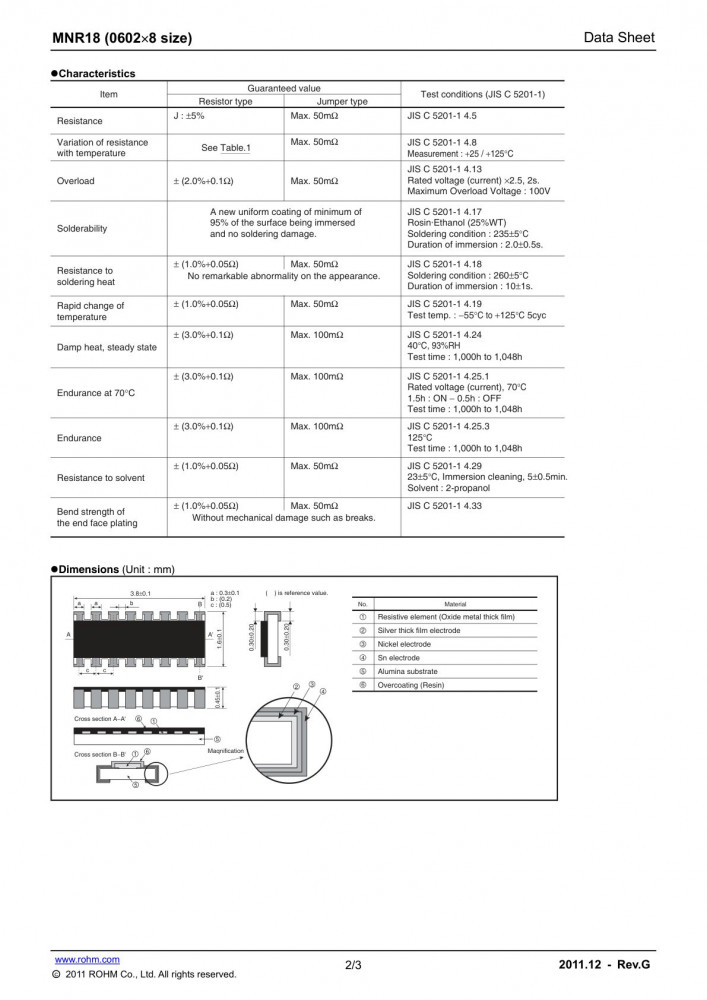 MNR18E0APJ510 technical document page 2