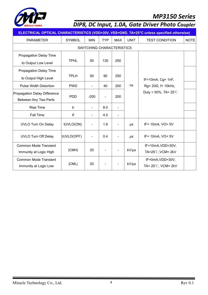 MP3150-G(B) datasheet page 4