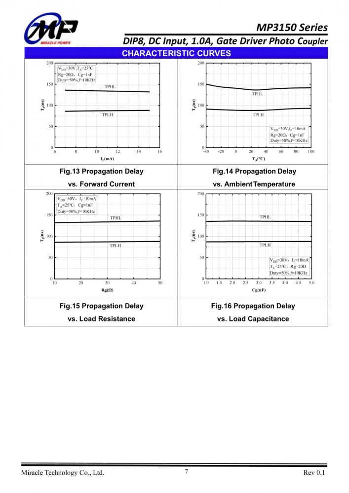 MP3150-G(B) datasheet page 7