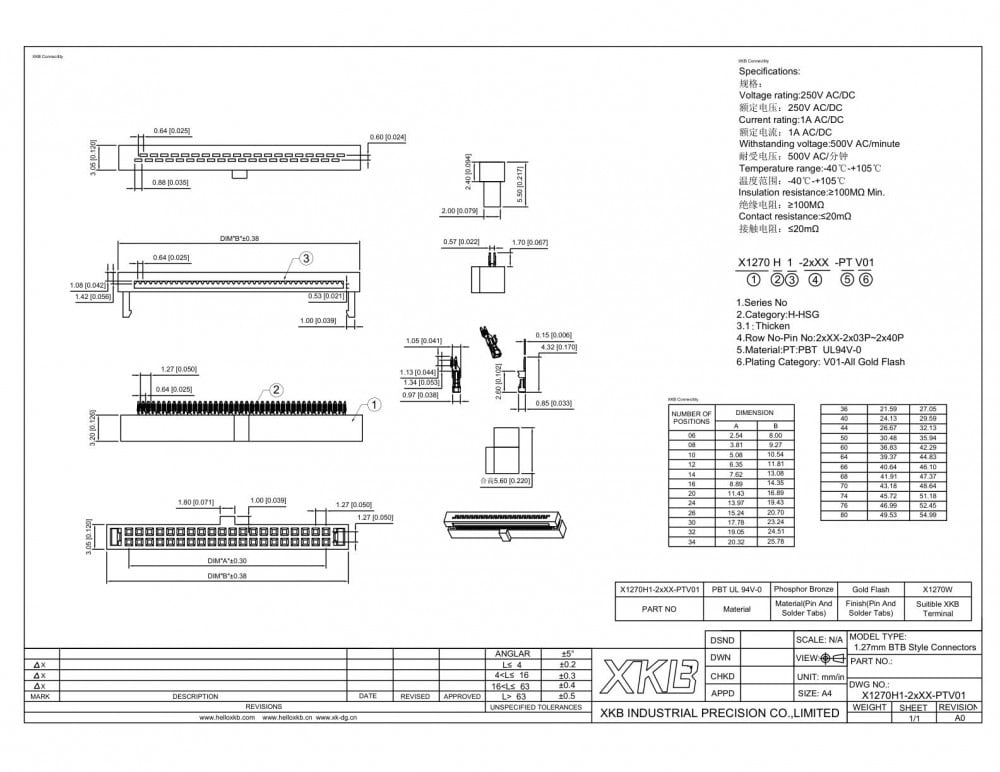 X1270H1-2x25-PTV01 technical drawing preview