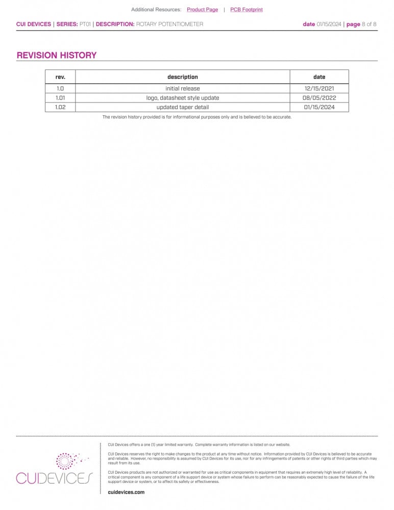 PT01 datasheet page 8