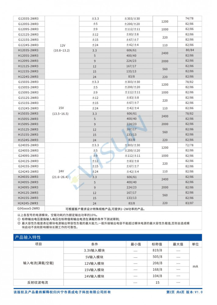 EVISUN G1509S-2WR3 datasheet page 2