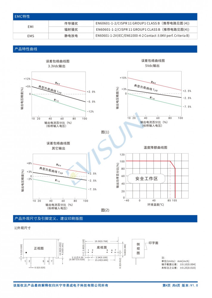 EVISUN G1509S-2WR3 datasheet page 4