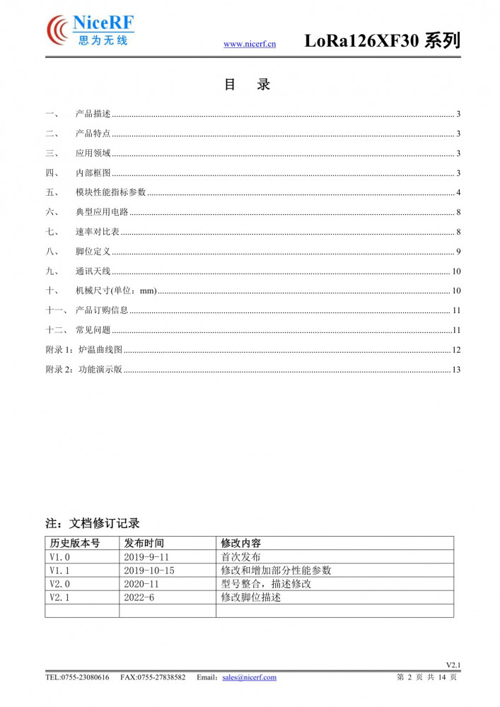 LoRa126XF30 datasheet page 2