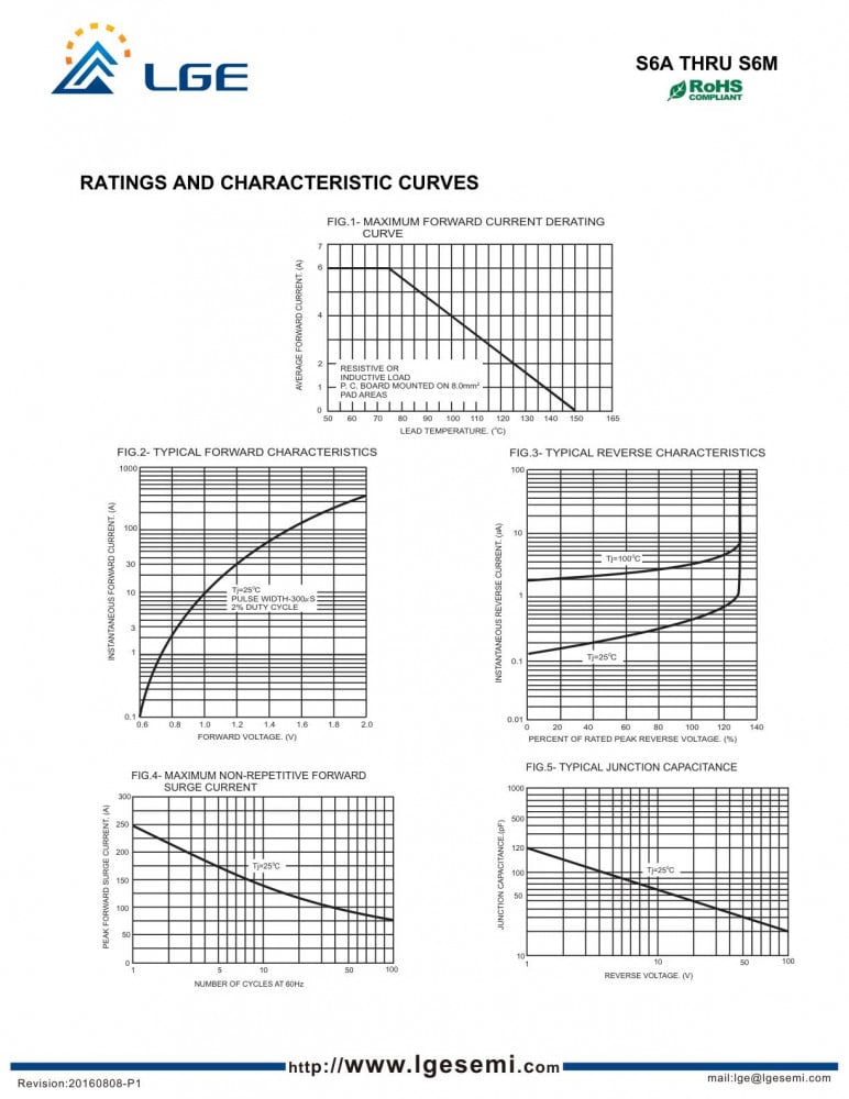 LGE S6MC datasheet page 2