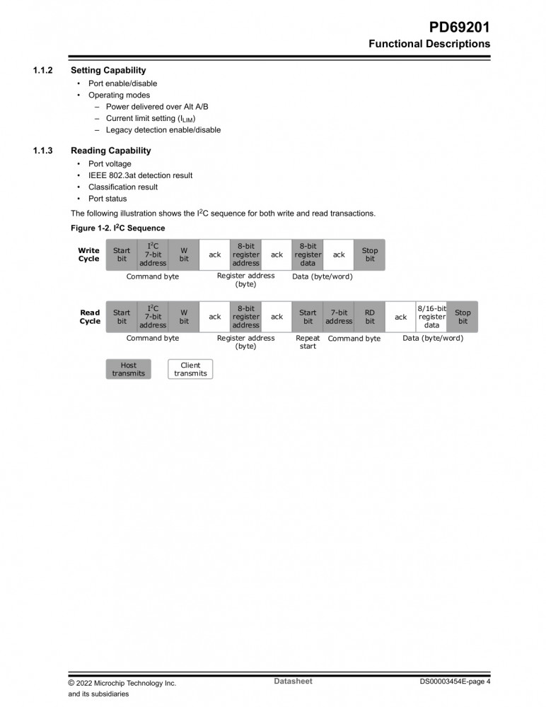 PD69201 technical document page 4