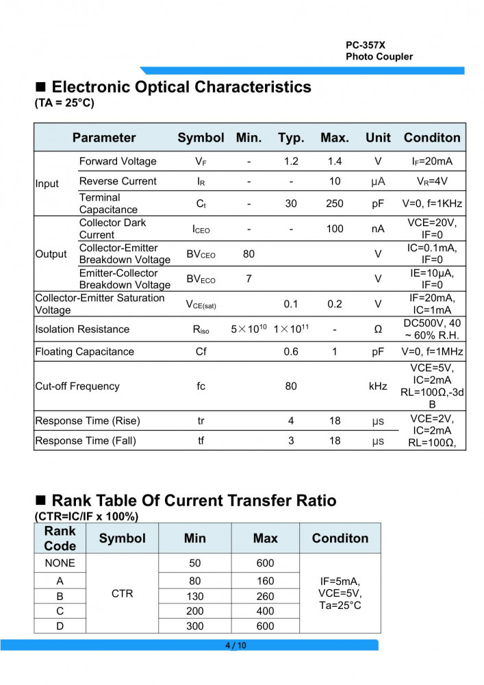 PC-357-CTP1 datasheet page 4
