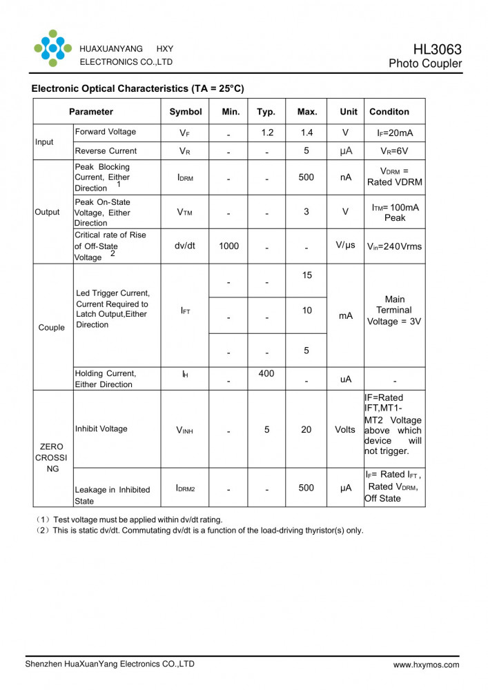 HL3063 datasheet page 2
